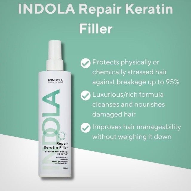 INDOLA EXCLUSIVELY PROFESSIONAL INNOVA REPAIR KERATIN FILLER 300ML