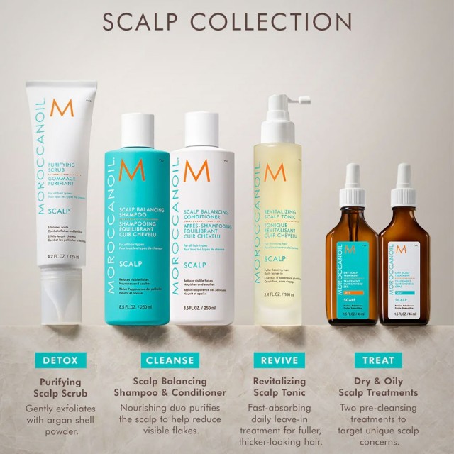 MOROCCANOIL SCALP TREATMENT DRY NO MORE 45ML