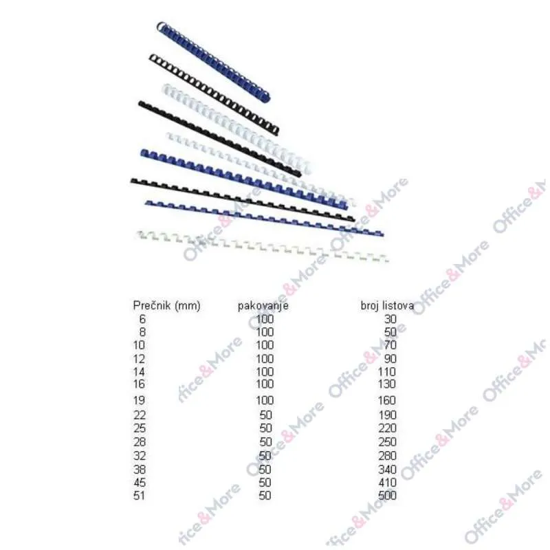 PLASTIČNE SPIRALE 10mm CRVENE PAK.100 - 5346004