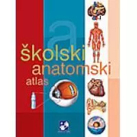 Školski anatomski atlas