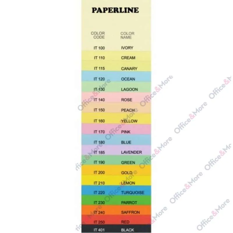 PAPERLINE PAPIR 80G PASTEL MIX 1/250 (5X50)