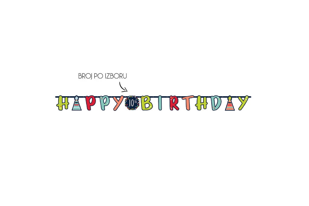 Baner Happy Birthday – 320cm