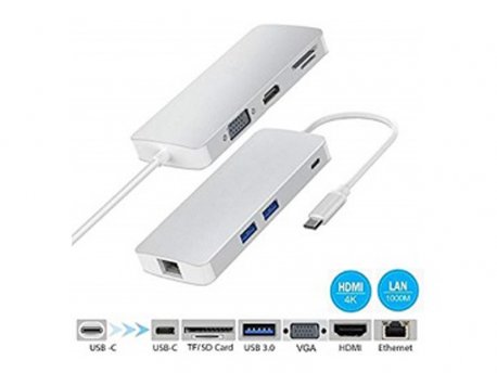 FAST ASIA Adapter-konvertor TIP C na VGA+HDMI+SD/MICRO SD+RJ 45+2xUSB3.0+TIP C