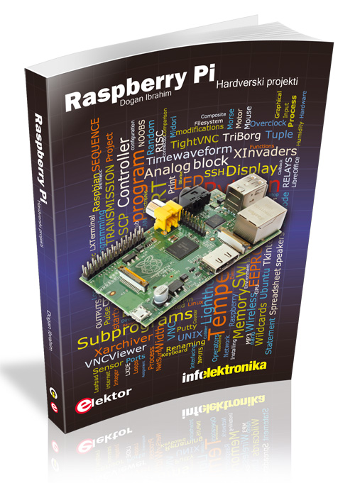 Raspberry Pi – Hardverski projekti