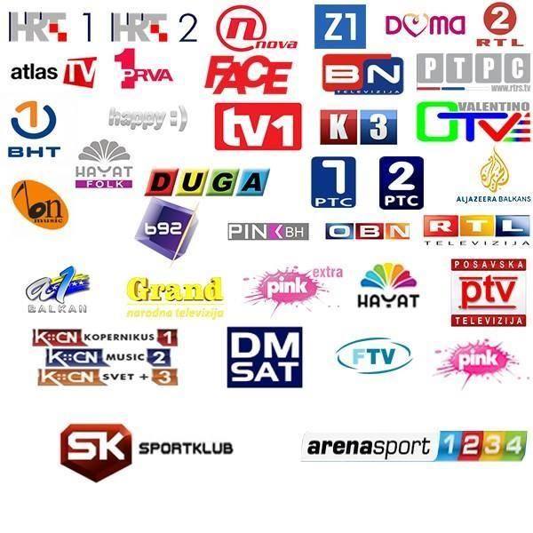 IPTv Televizija preko Internet