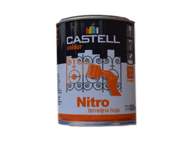 Castell Nitro Temeljna Boja Siva 0.9kg
