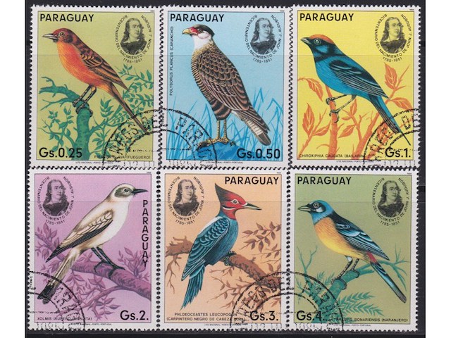 Paragvaj Ptice ponisteno