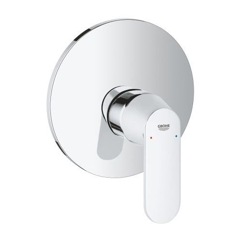 Grohe Eurosmart Cosmopolitan ugradna maska 32880000