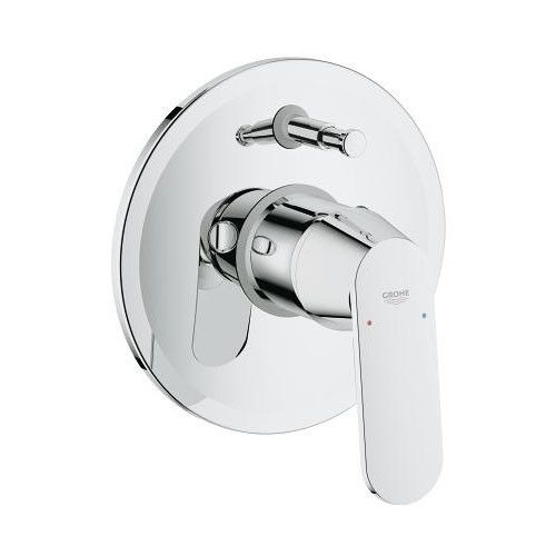 Grohe Eurosmart Cosmopolitan ugradna maska sa prebacivačem 32879000