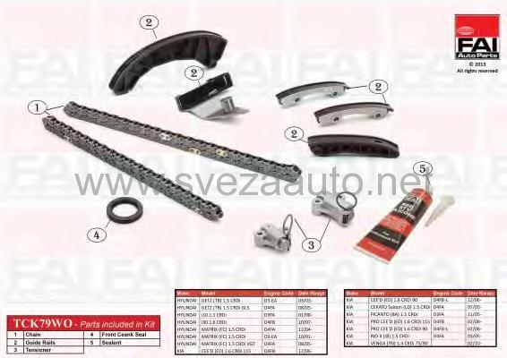 Set lanca bez lančanika TCK79WO FAI AutoParts