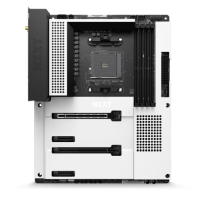 NZXT N7 B550 MATTE WHITE