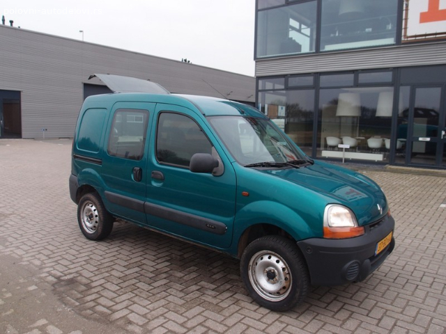 Renault Kangoo Delovi