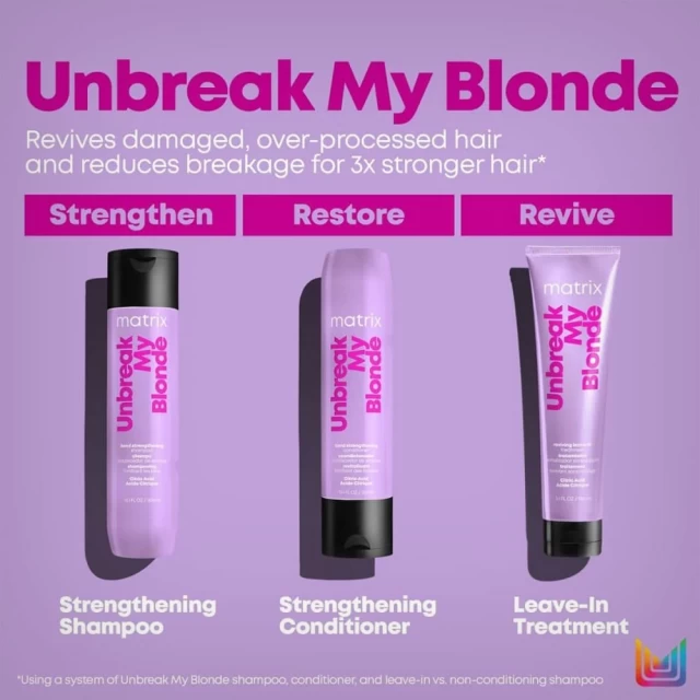 MATRIX UNBREAK MY BLONDE REGENERATOR 300ML