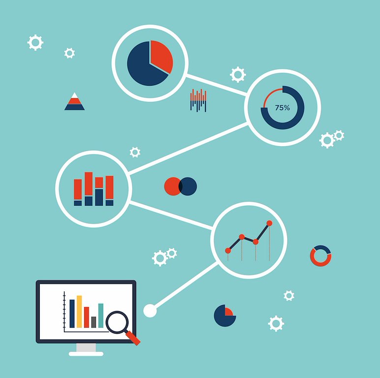 Statisticka obrada podataka SPSS