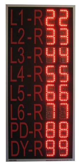 Numerički displej NUMTA100-2Dx8R na tastere