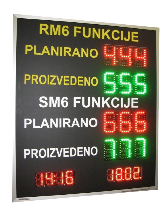 Numerički displej NUMRF100-3Dx4R+CL60-8D sa RF daljinskim