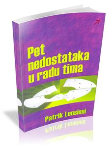 Pet nedostataka u radu tima