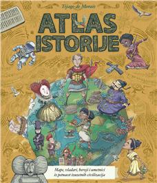 Atlas istorije