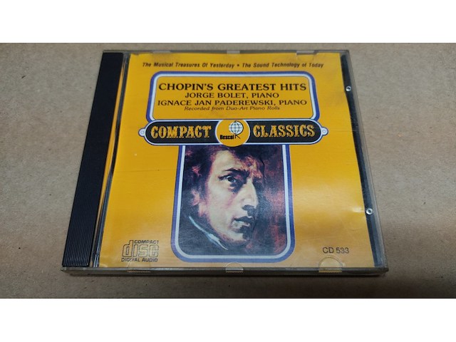 Chopin`s Greatest Hits Jorge Bolet Jan Ignace Paderewsk