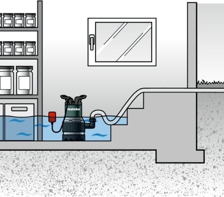 Metabo potapajuća pumpa za prljavu vodu 770W 14.000l/h TPS 14000 S Combi