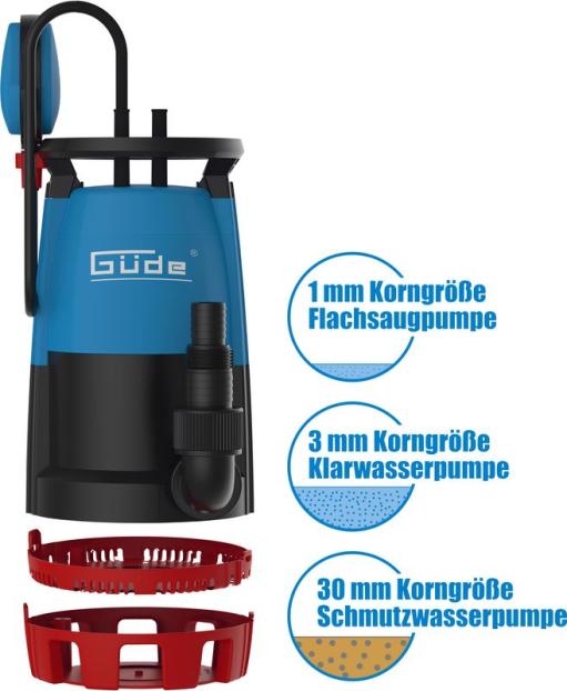 Potopna pumpa i za čistu i za prljavu vodu Gude COMBO GS 751 3in1, 15.900l/h