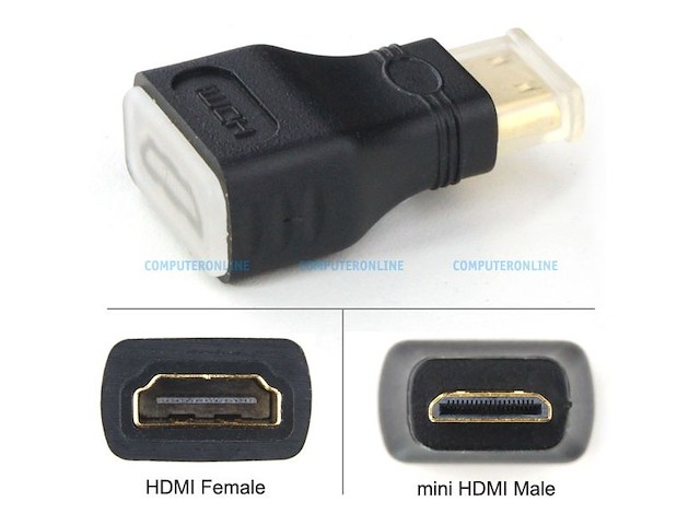 Mini HDMI na HDMI adapter