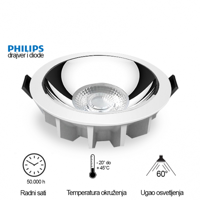 LED UGRADNA SVETILJKA 118001-5 20W 3000K 60°