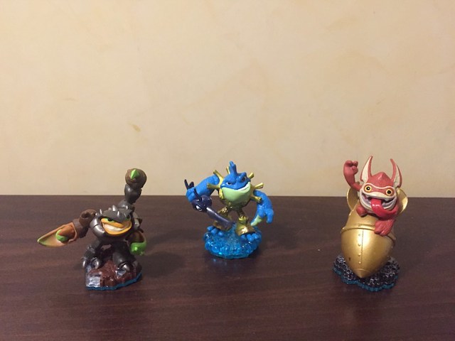 Skylander