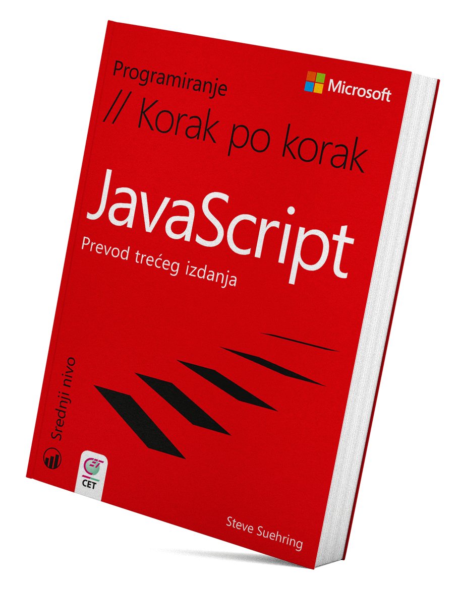 JavaScript korak po korak