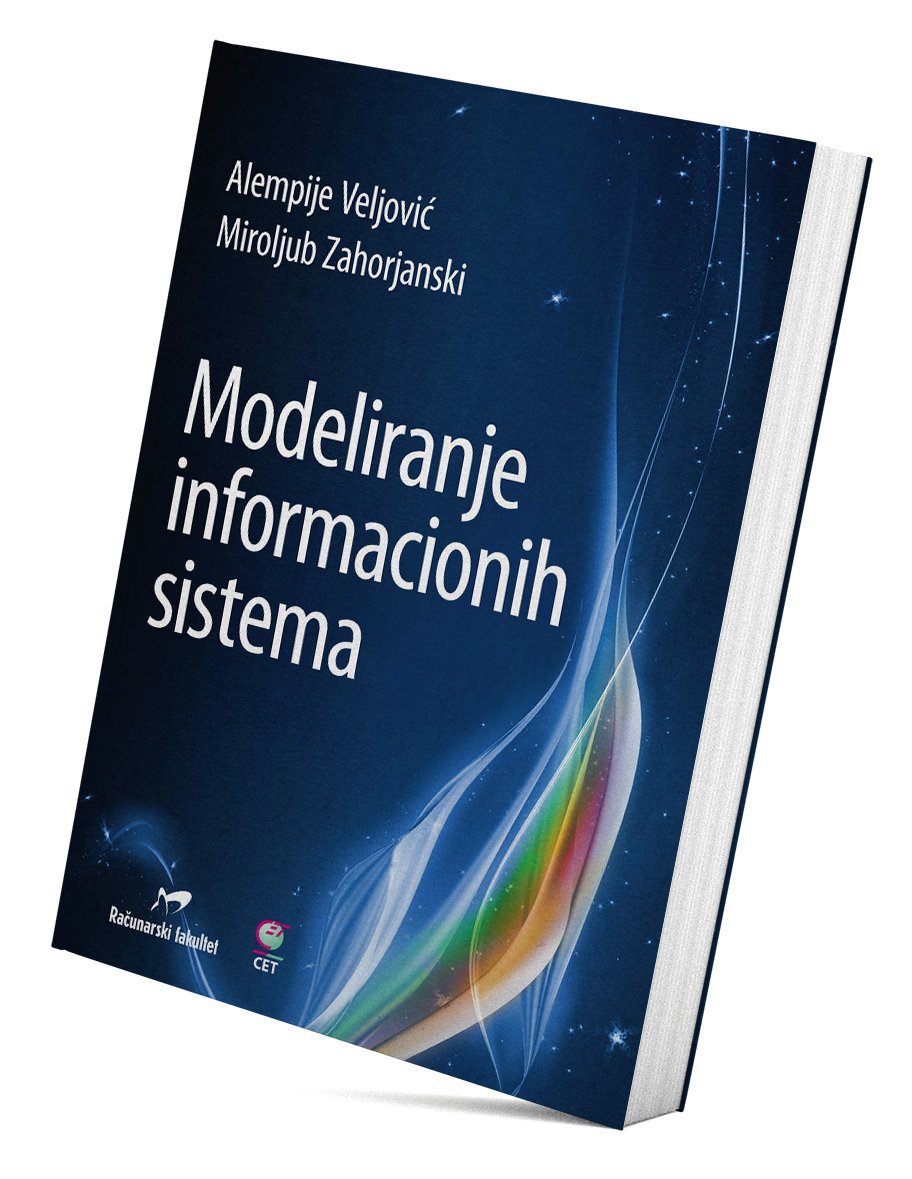 Modeliranje informacionih sistema