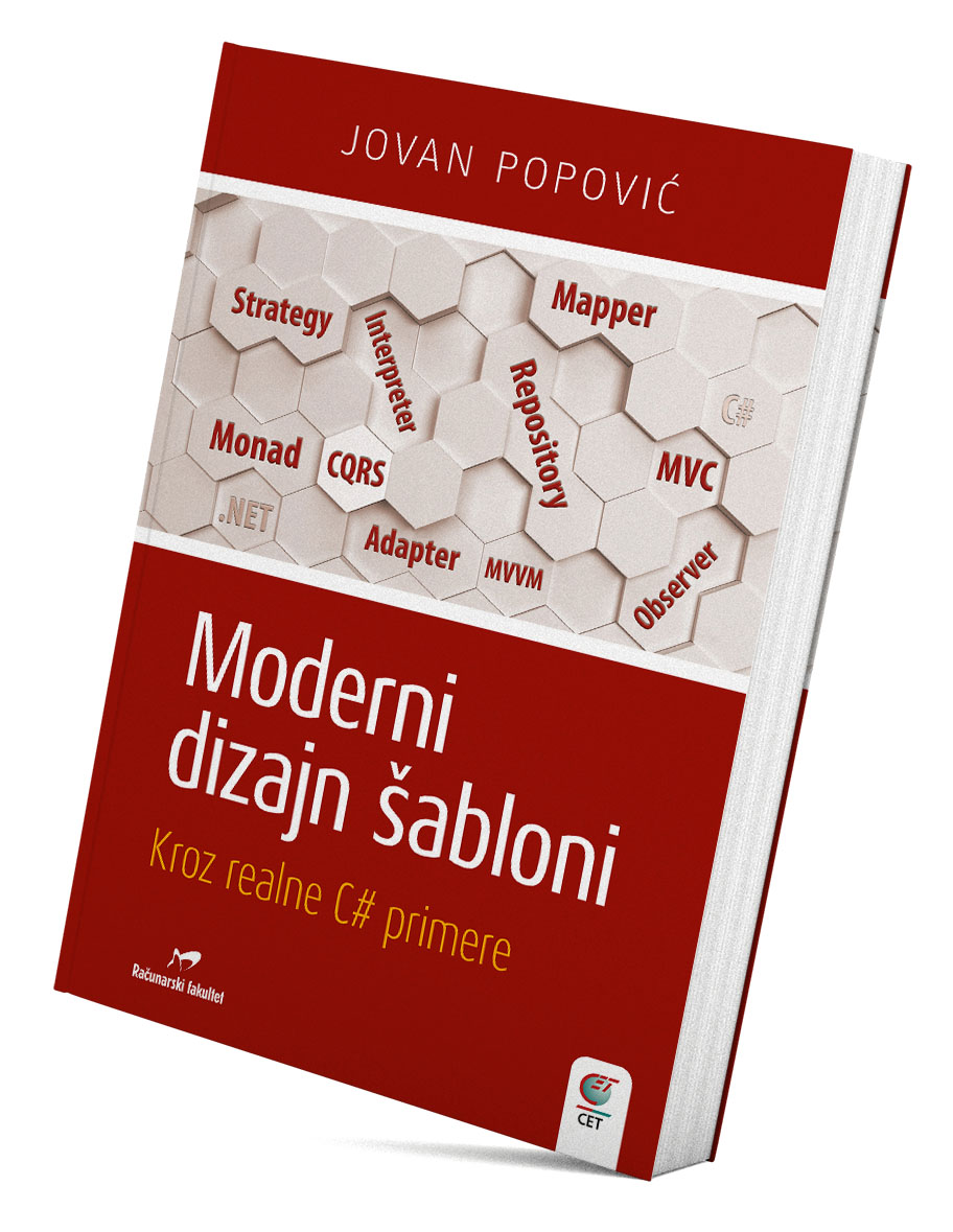 Moderni dizajn šabloni – Kroz realne C# primere