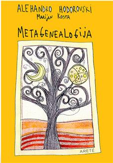Metagenealogija