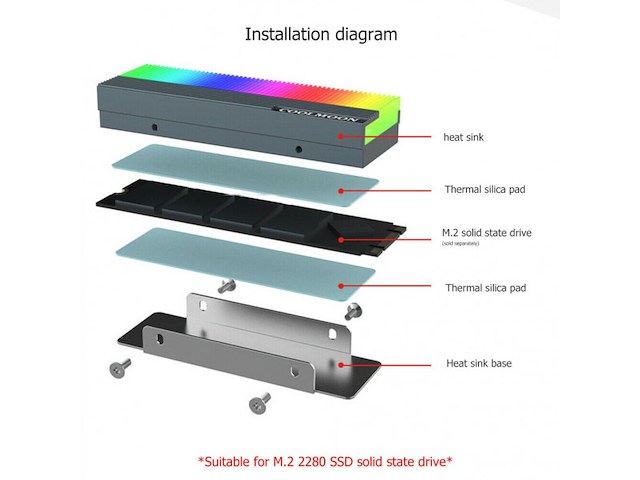 ARGB M.2 SSD 2280 NVMe hladnjak  NOVO AKCIJA!