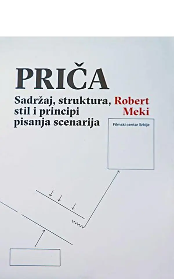 Priča : sadržaj, struktura, stil i principi pisanja scenarija