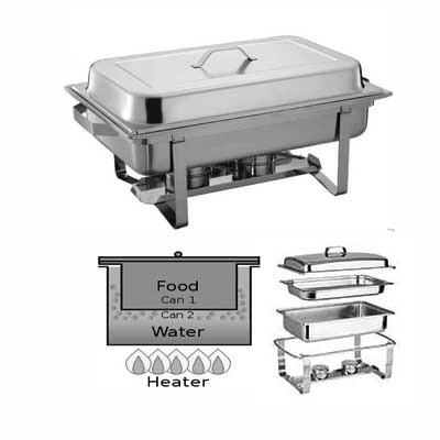 CHAFING DISH-Posuda za podgrevanje hrane-na gel-SUPER AKCIJA!!!,