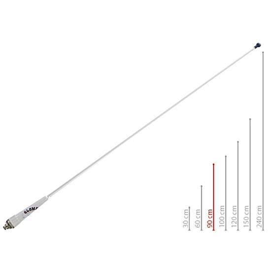 Antena VHF pvc SAIL