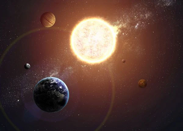 Planete u osi oko Sunca