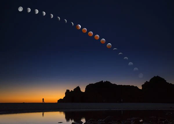 Mesec planete