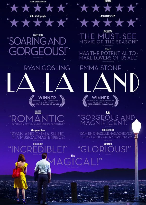 La La Land plava pozadina