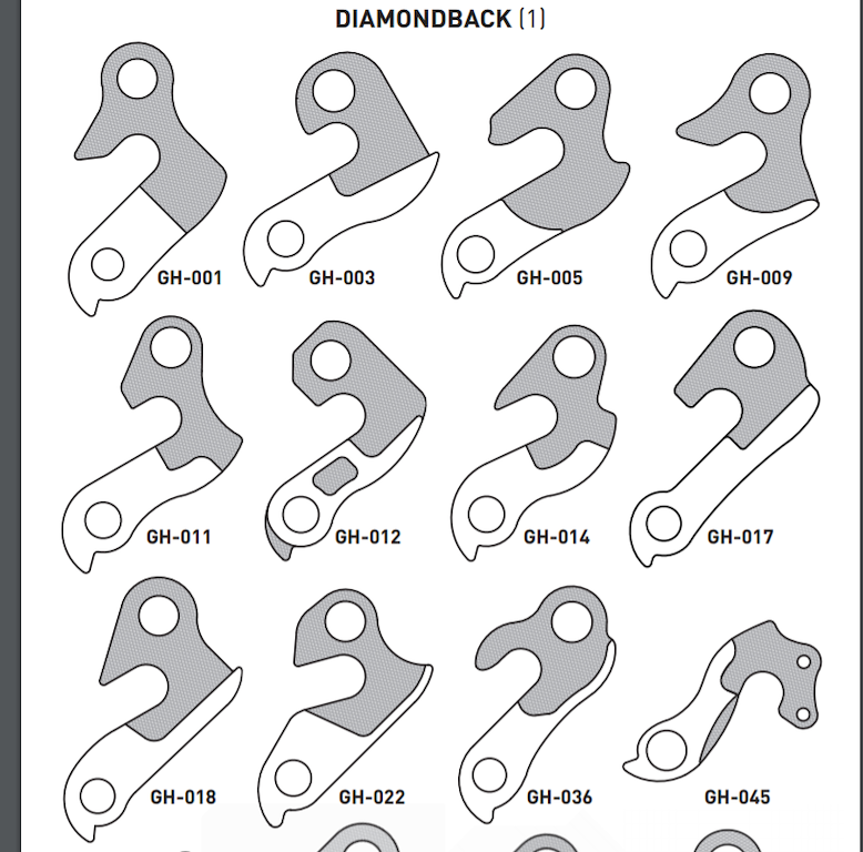 KUKA MENJČA ZA BREND DIAMONDBACK I DRUGE BRENDOVE