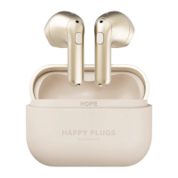 Happy Plugs Hope Gold