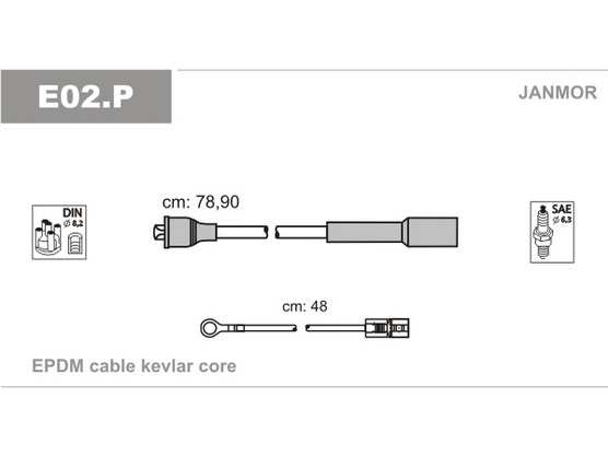 Kablovi za svećice novi tip *10101479*