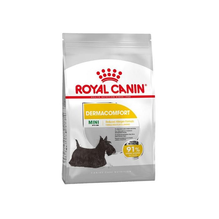 Royal Canin MINI Dermacomfort