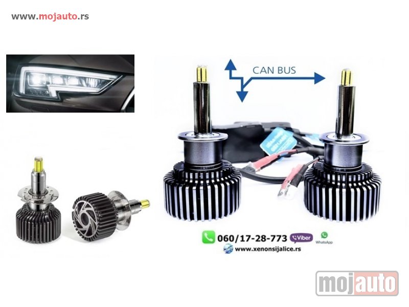 H1 led sijalice model 360 kan bus