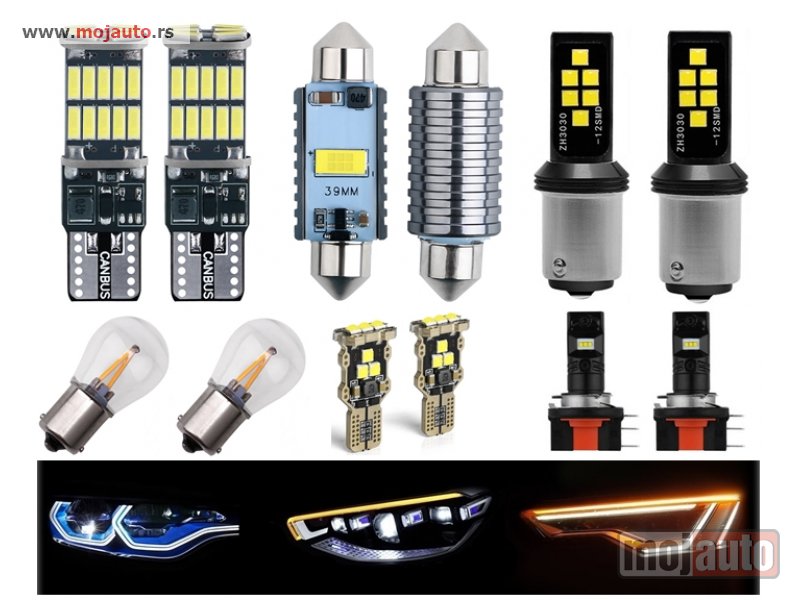 Led sijalice svetla za tablicu porsche model 2