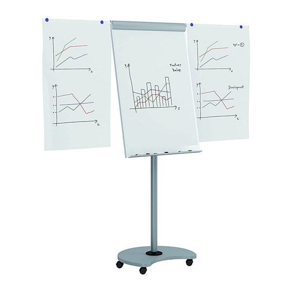 Flipchart tabla RD 618V15 Rocada