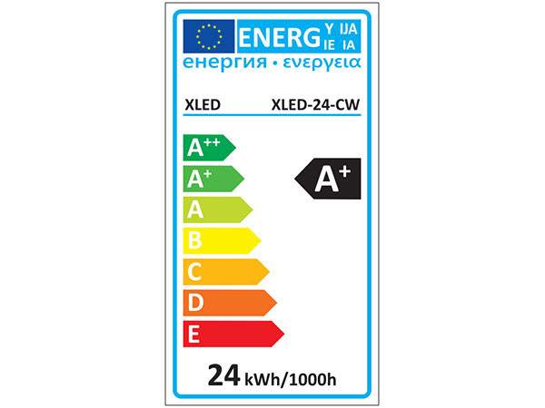 Nadgradni okrugli led panel -24W ,3000K