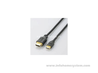 KABL MINI HDMI 1.5m