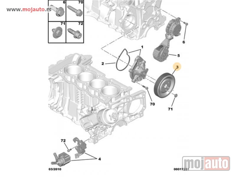 Peugeot remenic vodene pumpe207,208,308 NOVO