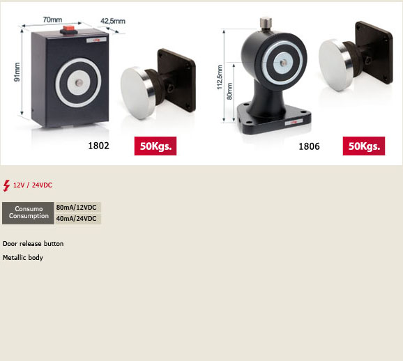 Magnet /door holder 50kg JIS